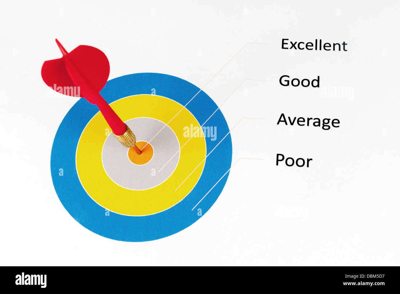 Center service line Cut Out Stock Images & Pictures - Alamy