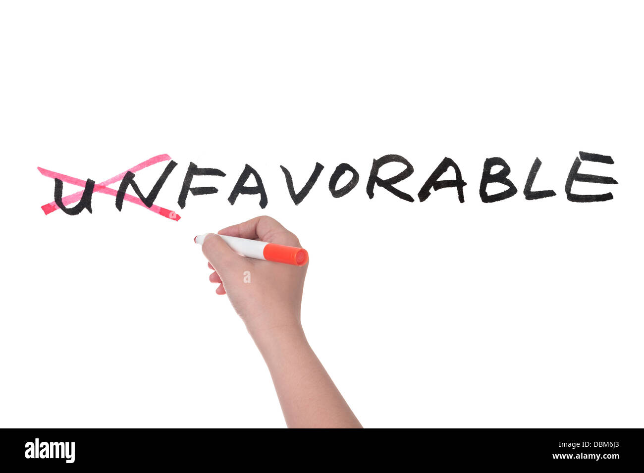 Favorable