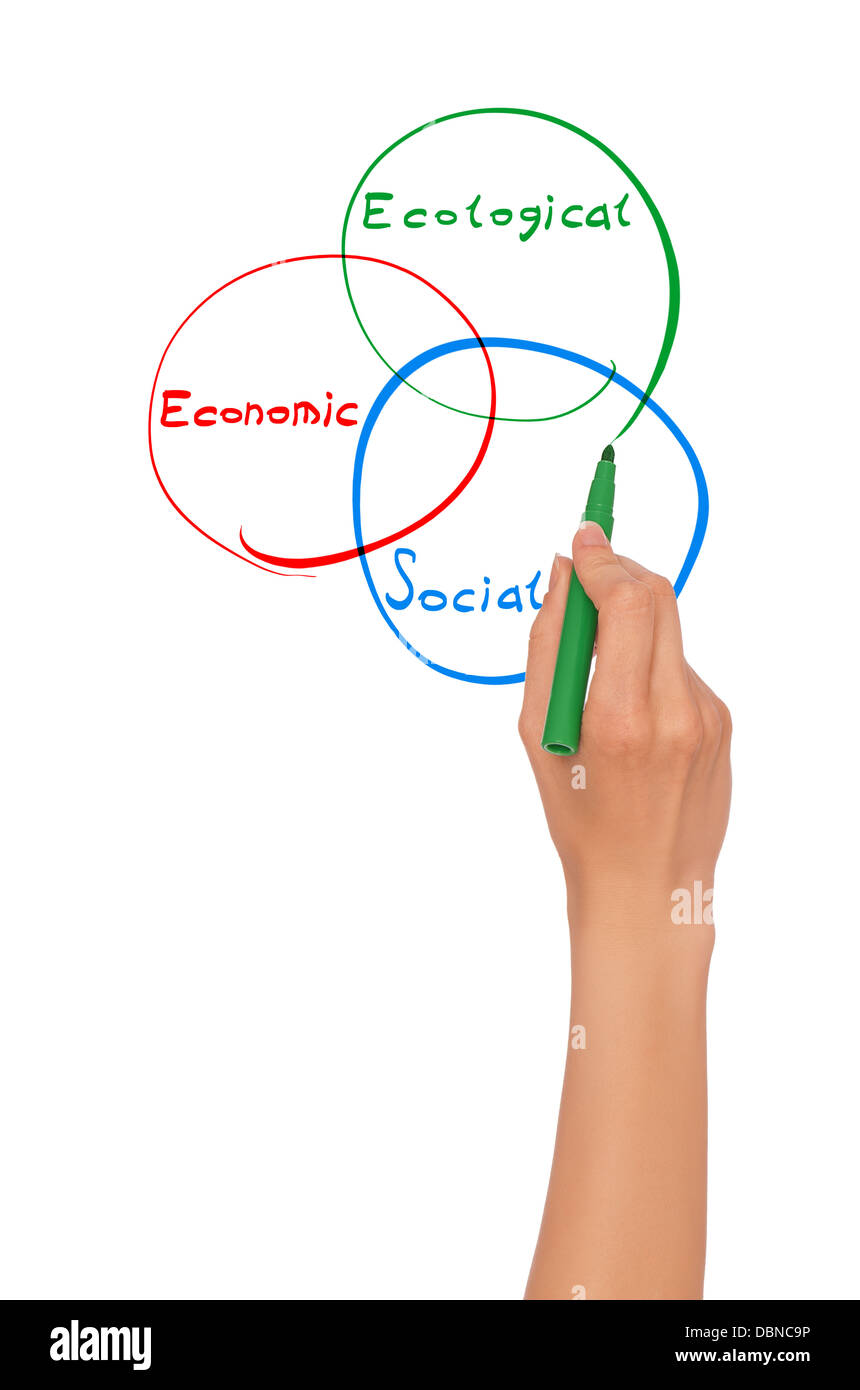 Economic diagram hi-res stock photography and images - Alamy