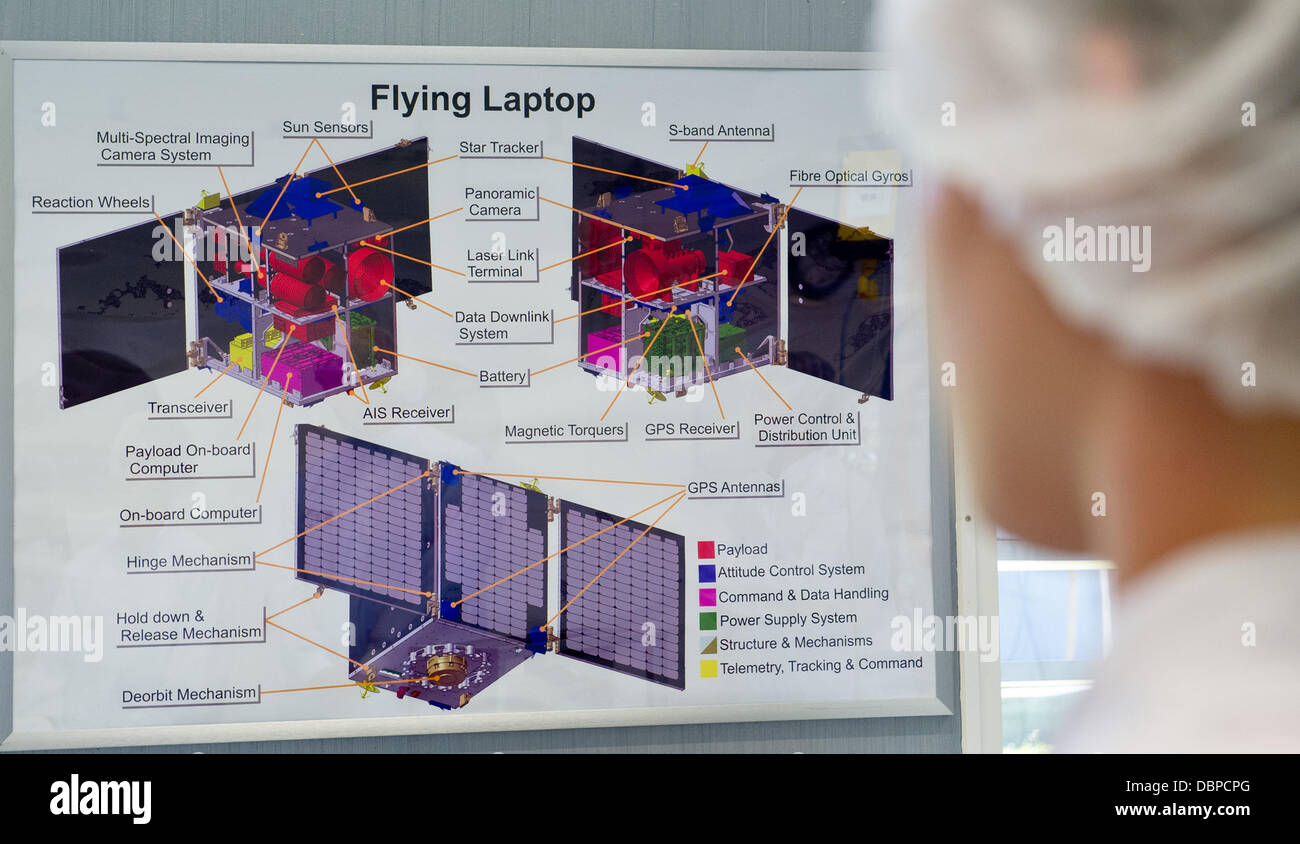A scientist looks at drawings of the satellite "Flying Laptop" in ...