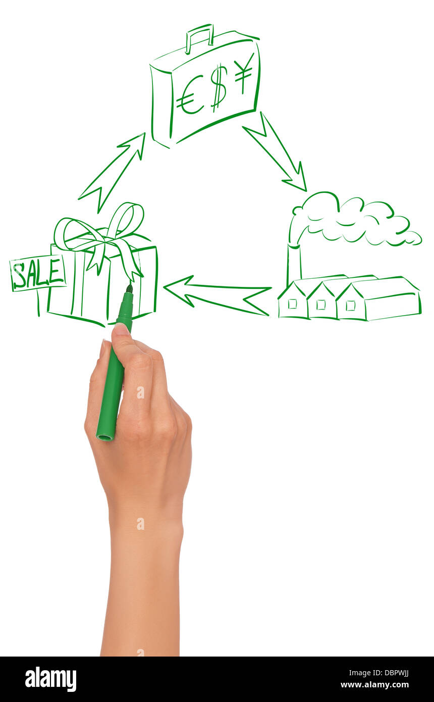 Money chart showing financial Cut Out Stock Images & Pictures - Alamy