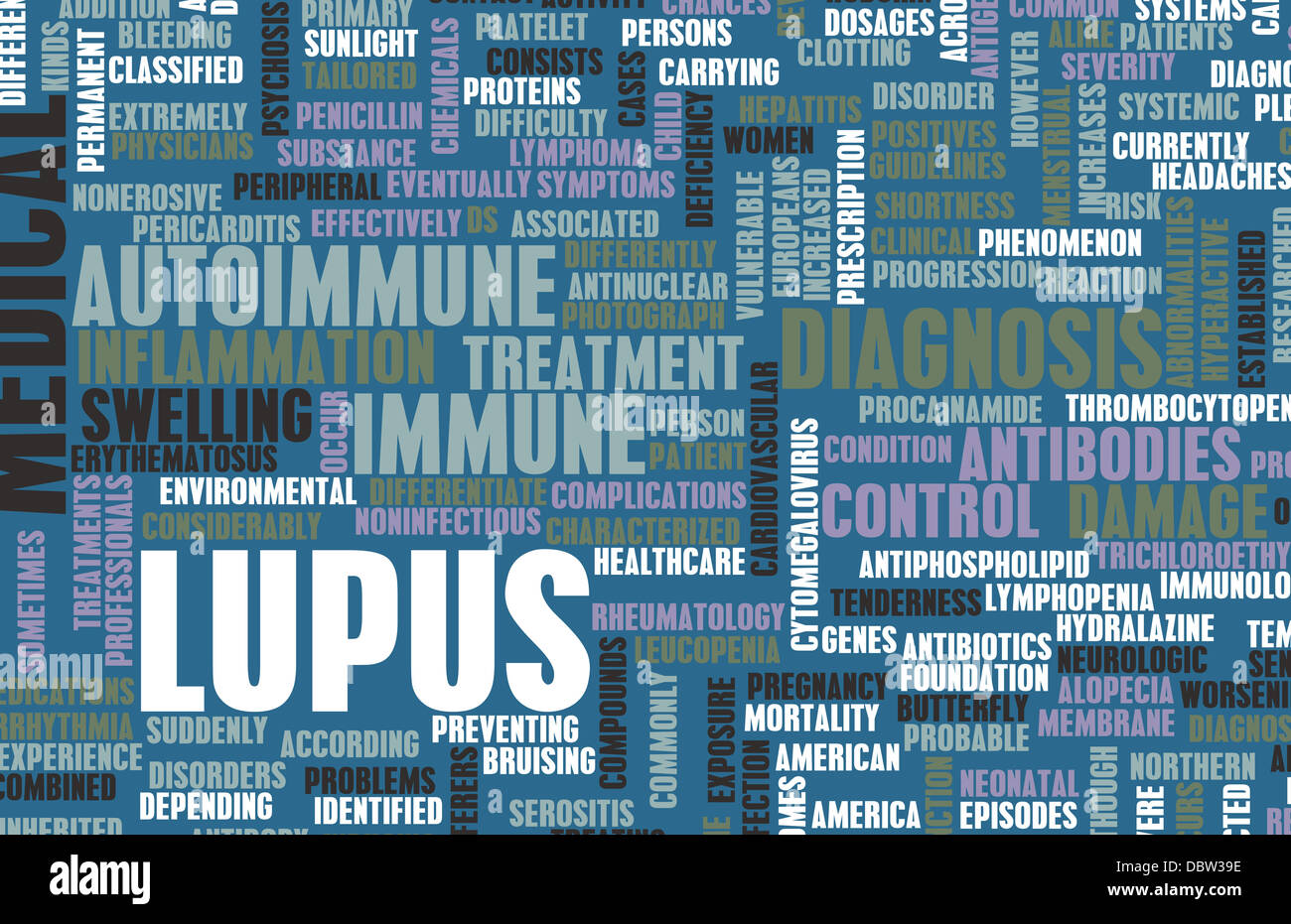 Lupus Disease Concept as a Medical Condition Stock Photo - Alamy