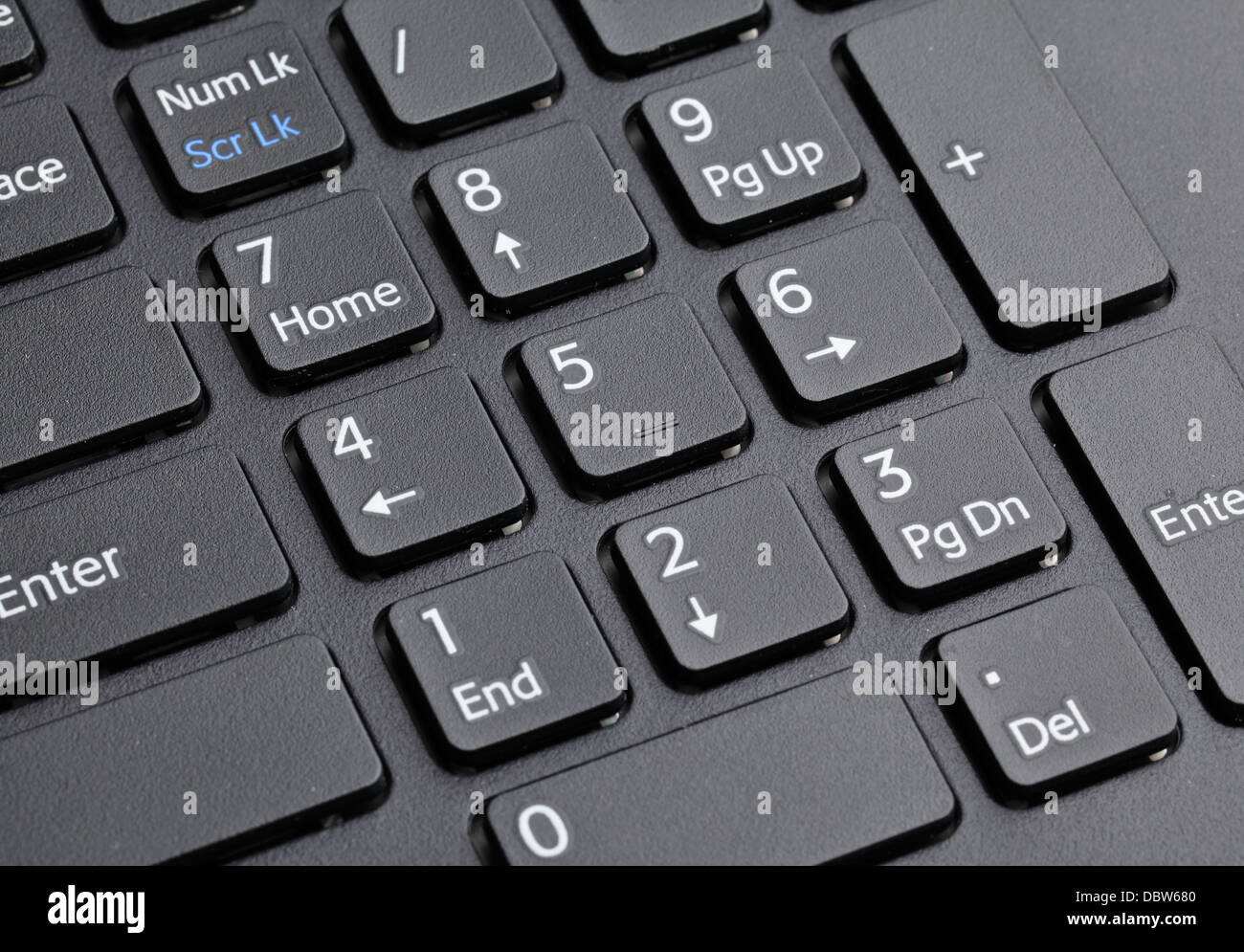 number keyboard of computer Stock Photo - Alamy