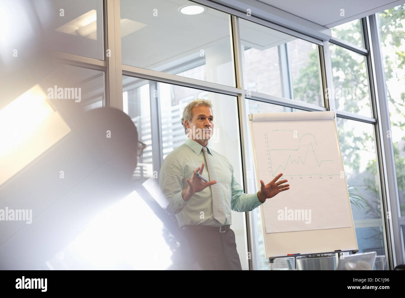 Meeting room with flipchart hi-res stock photography and images - Alamy