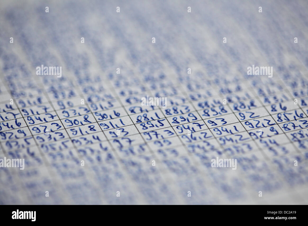 Handwritten numbers hi-res stock photography and images - Alamy