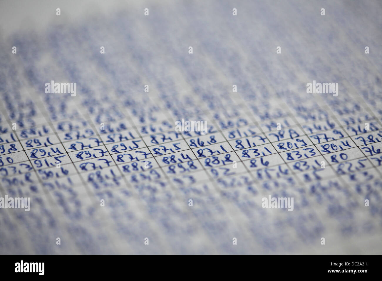 Handwritten numbers hi-res stock photography and images - Alamy