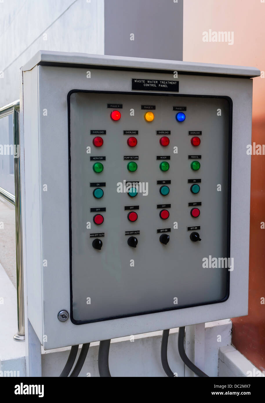 the waste water treatment control panel for industry Stock Photo - Alamy
