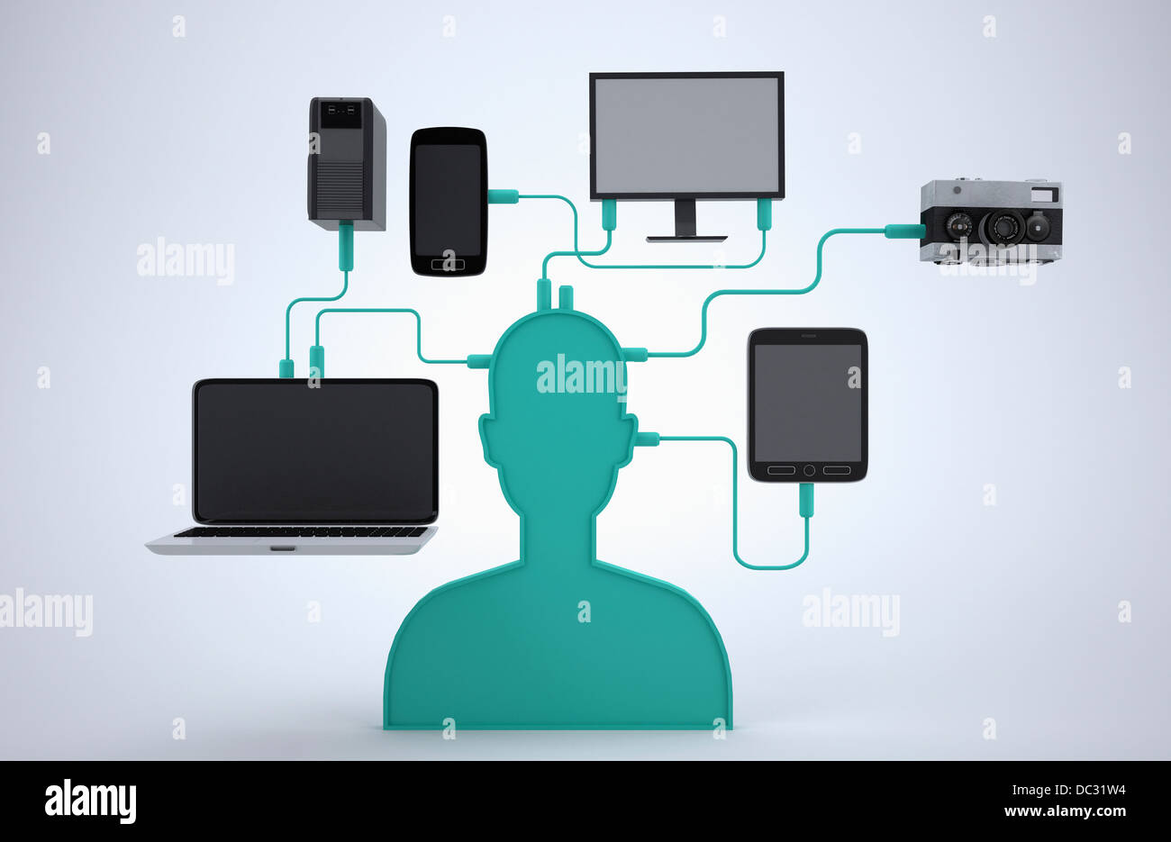 human head connected to different devices Stock Photo - Alamy