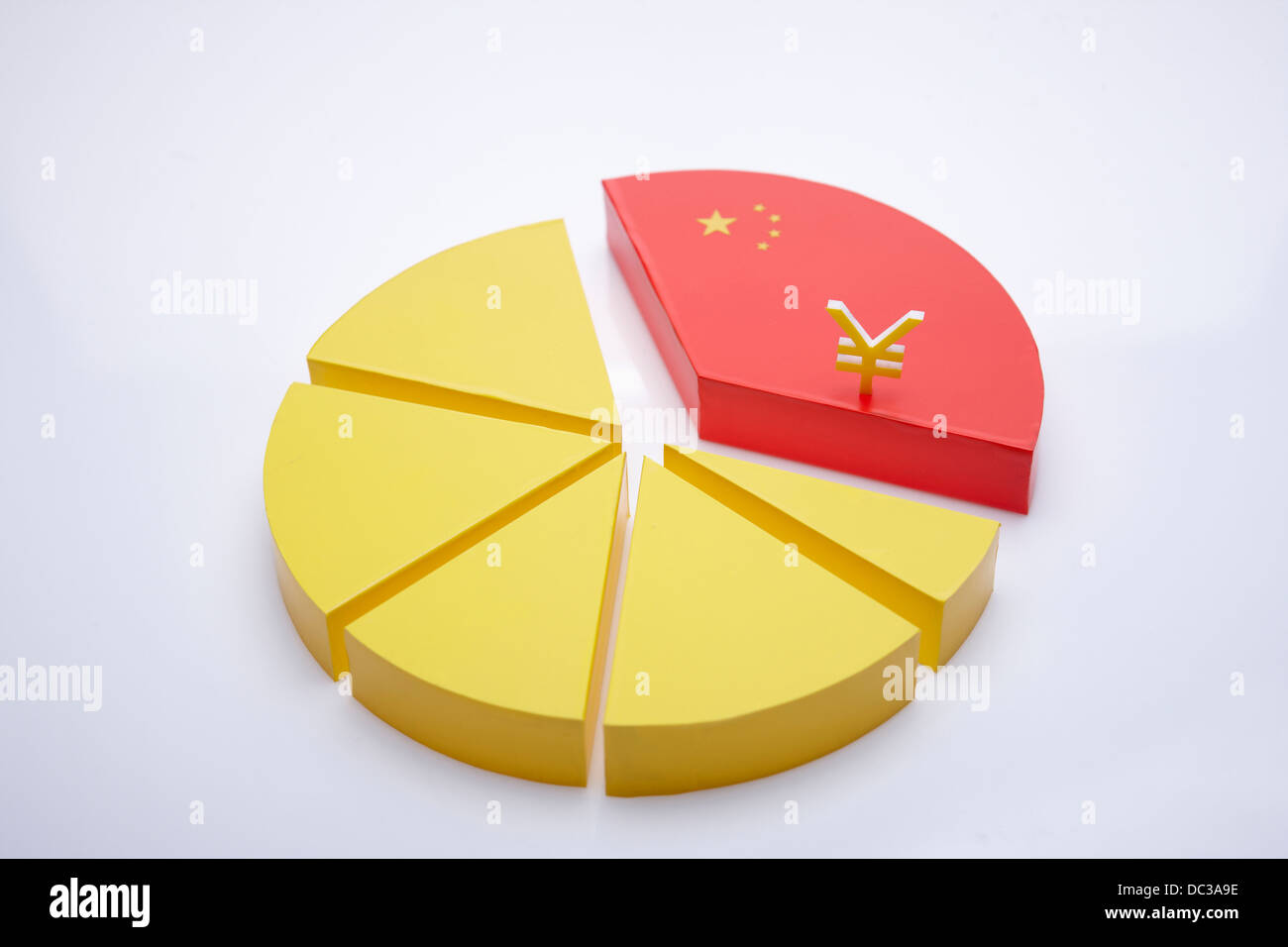 Chinese currency on pie graph Stock Photo - Alamy