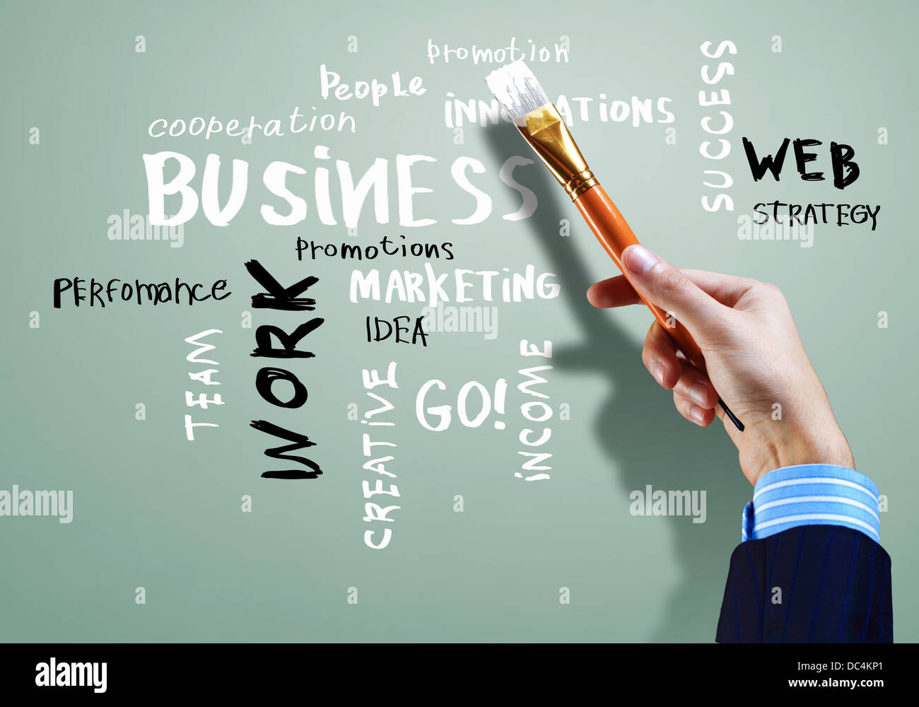 group of strategy related words Stock Photo - Alamy