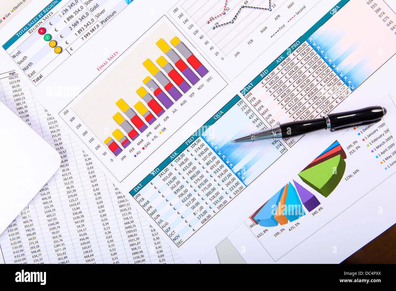 Financial papers on the table Stock Photo - Alamy
