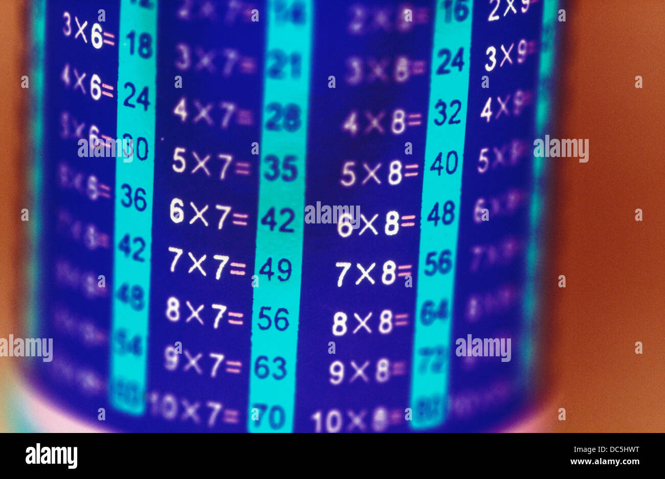 The Multiplication Table High Resolution Stock Photography and Images ...