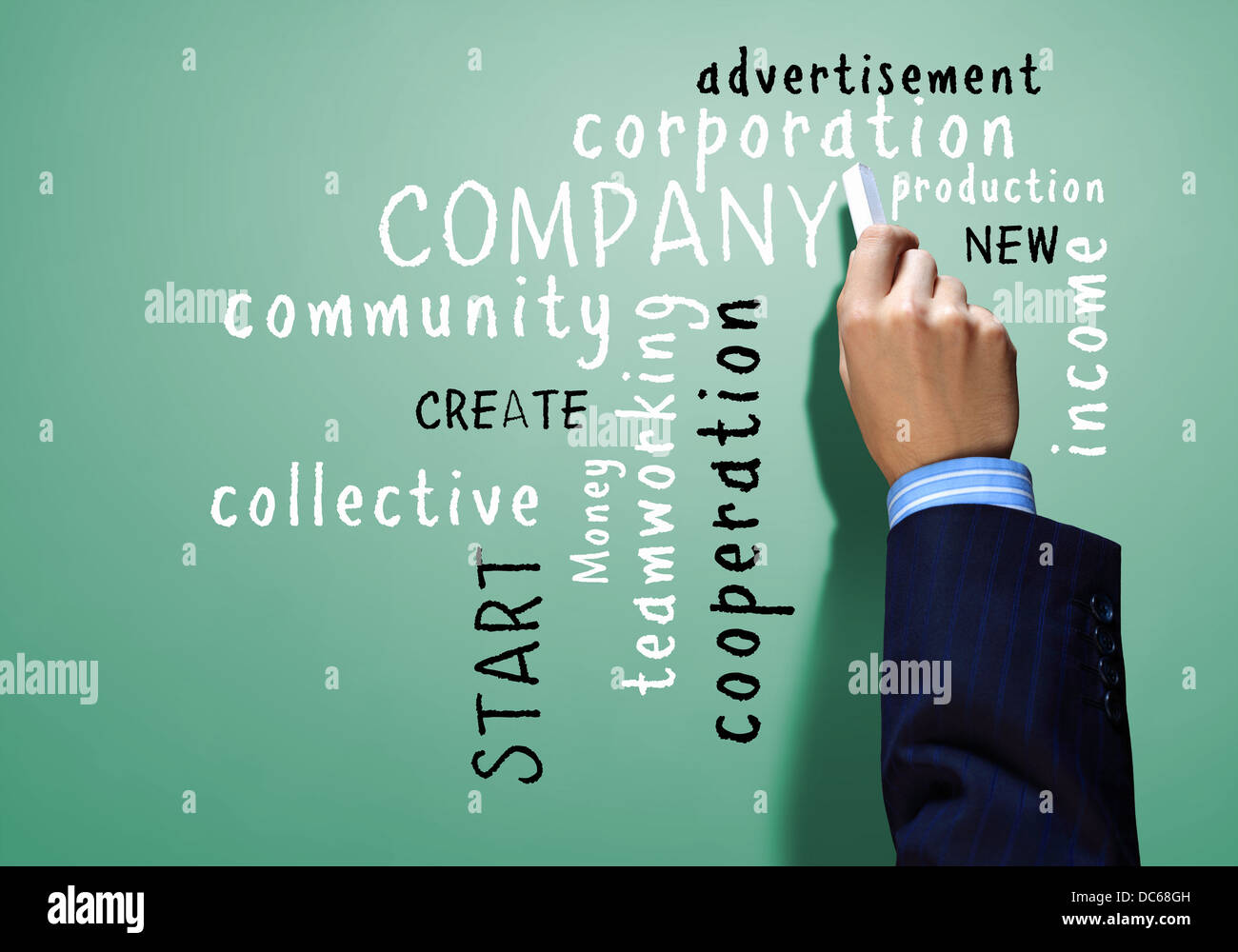 group of strategy related words Stock Photo - Alamy