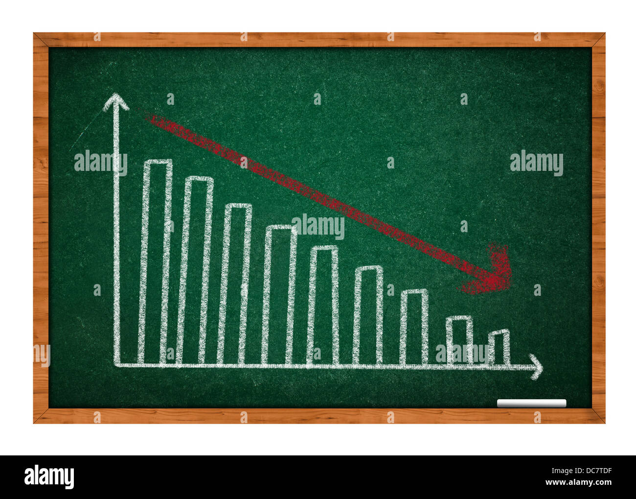 Falling graph drawing on green chalkboard with wooden frame Stock Photo ...