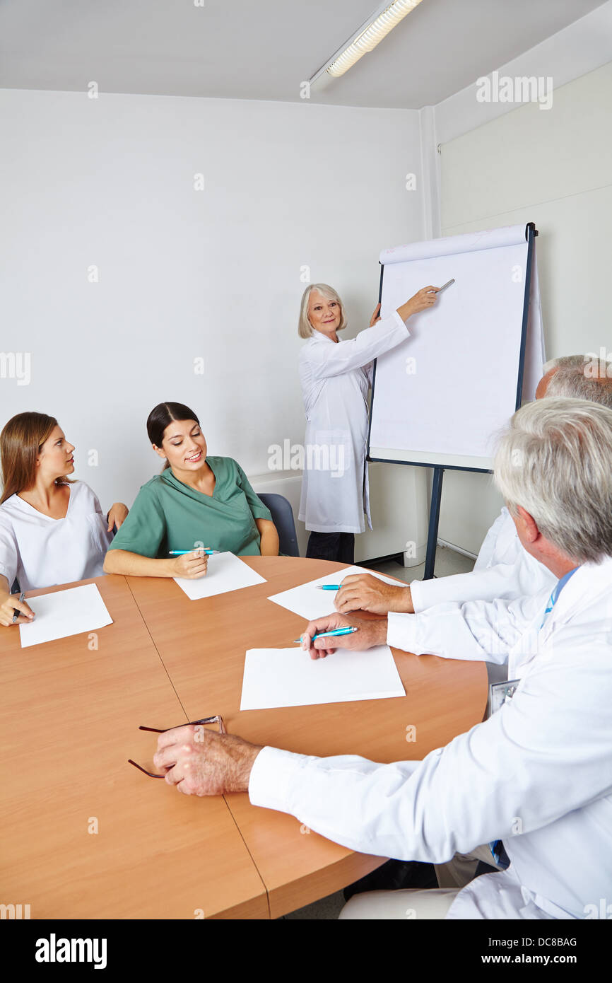 Doctor giving lecture at team meeting in a hospital room Stock Photo ...
