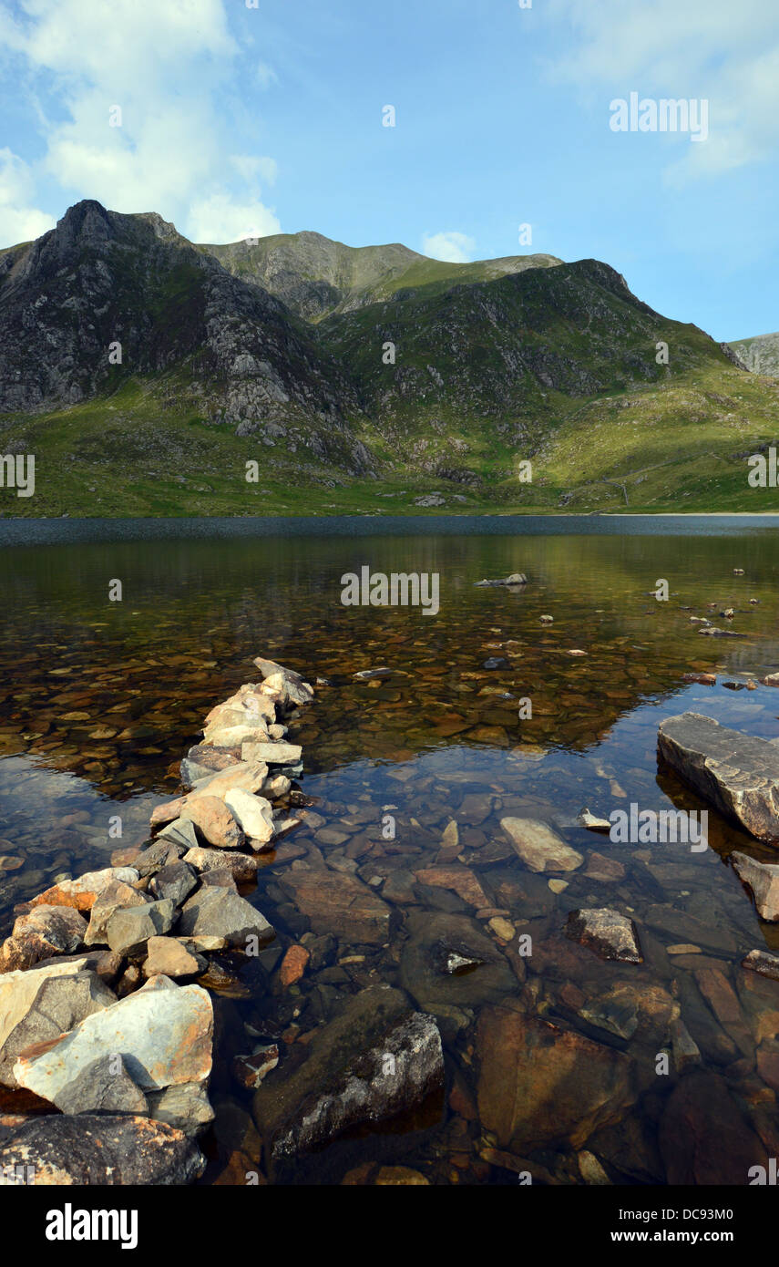 In View Are Y Garn High Resolution Stock Photography and Images - Alamy