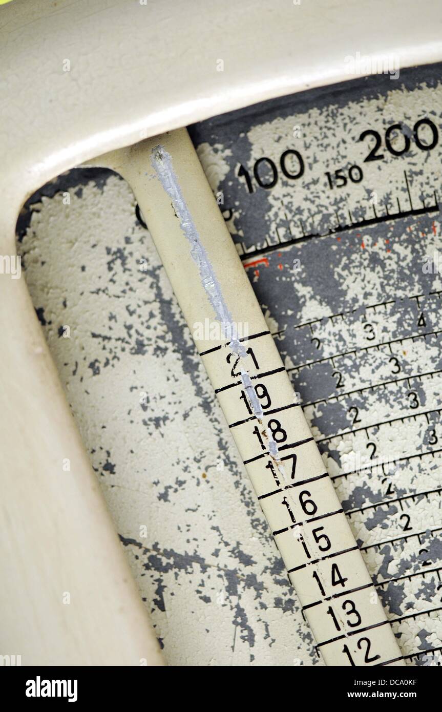 Graduated scales hi-res stock photography and images - Alamy