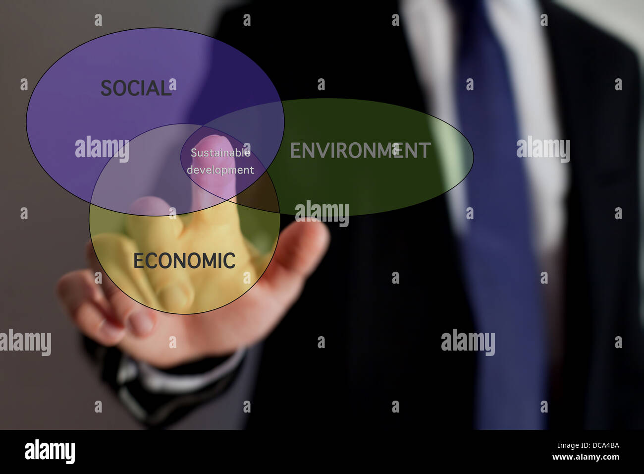 Sustainable development hi-res stock photography and images - Alamy