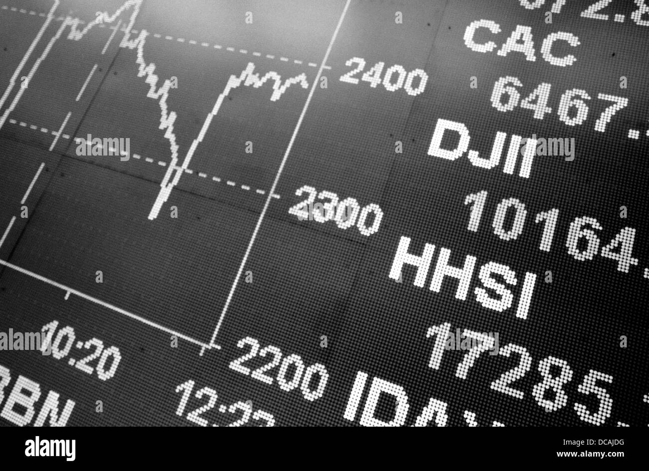 Stock quotation board hi-res stock photography and images - Alamy