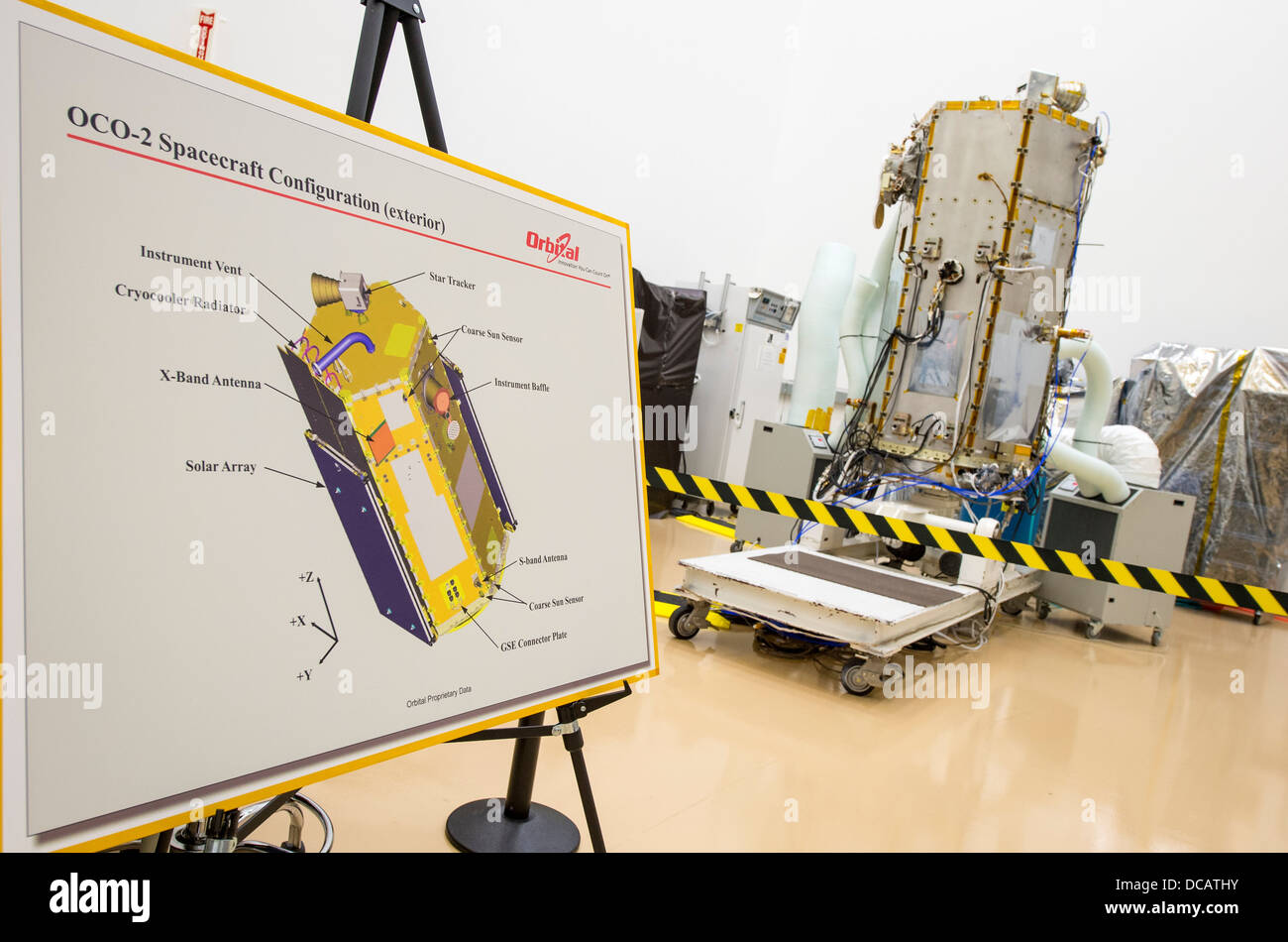 Oco space hi-res stock photography and images - Alamy