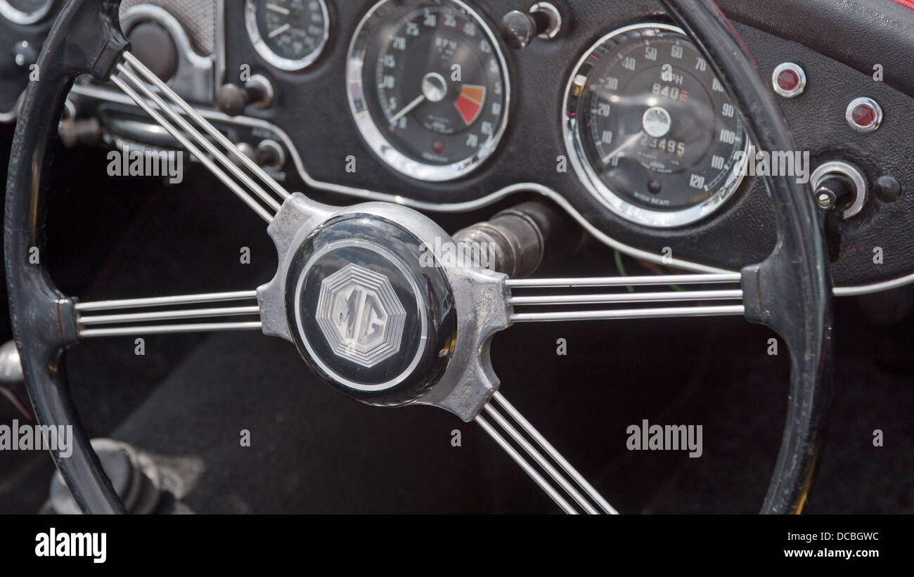 Mga dashboard hi-res stock photography and images - Alamy