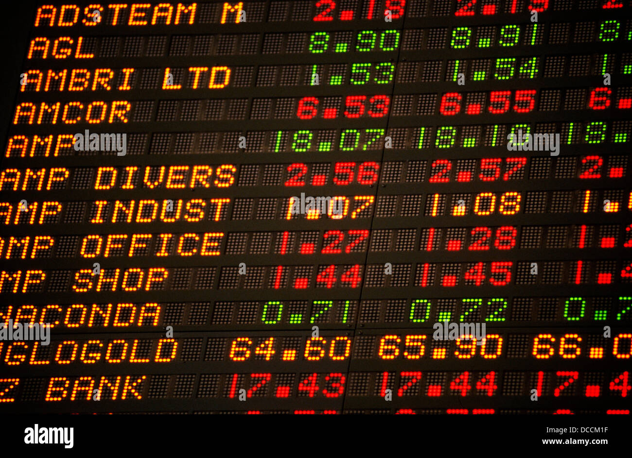 Stock quotation board hi-res stock photography and images - Alamy