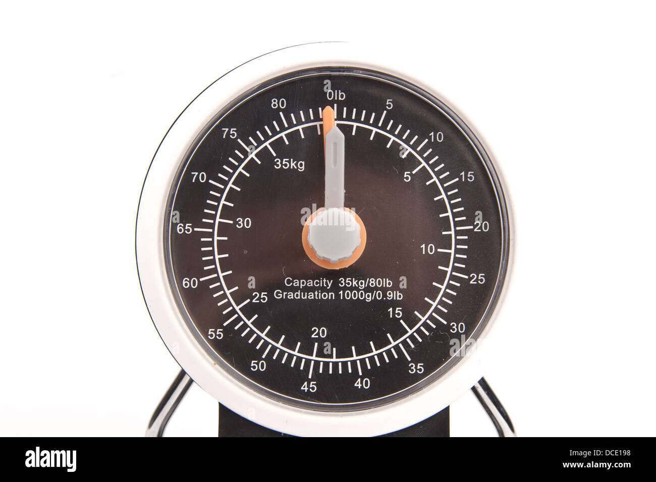 Food measurement scales hi-res stock photography and images - Alamy