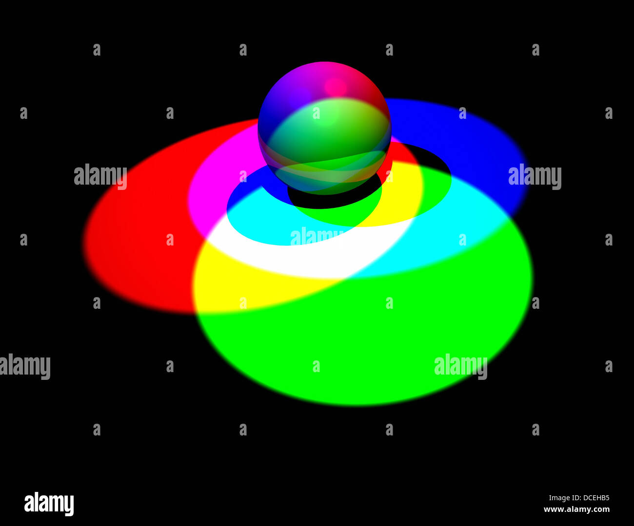Rgb color wheel light hi-res stock photography and images - Alamy