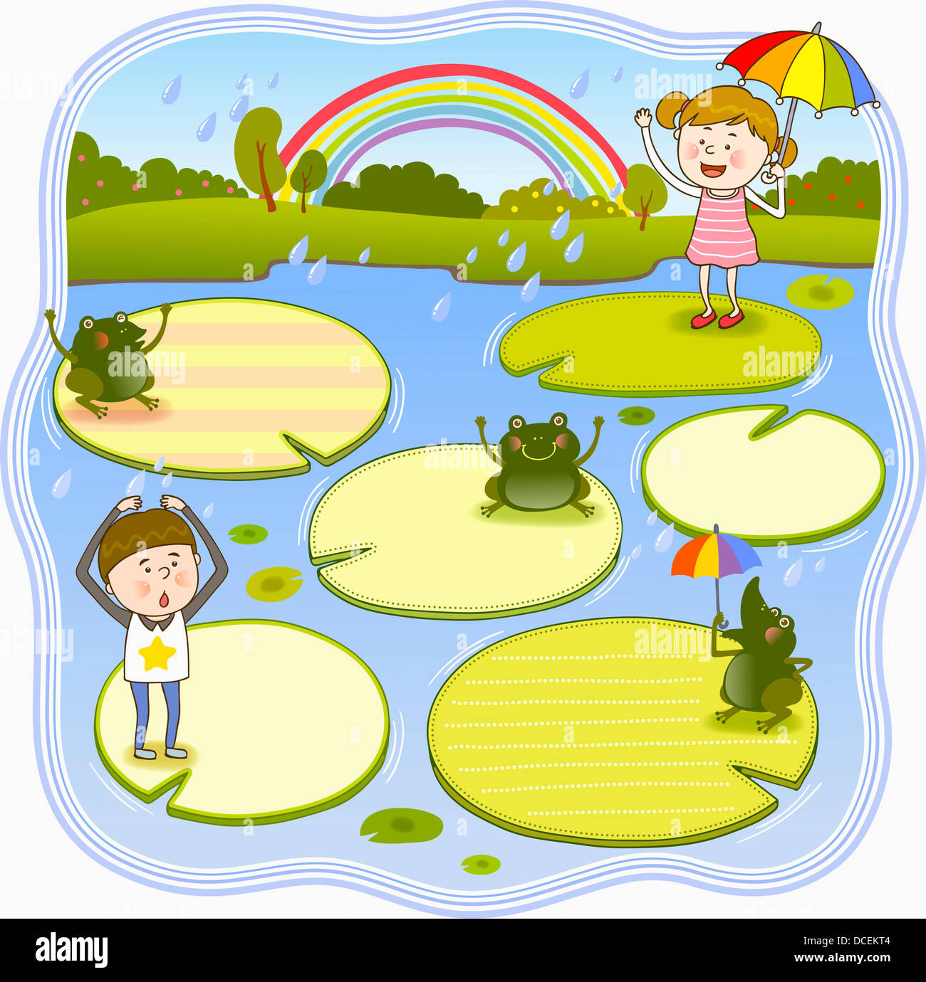 Lotus Notes Memo Templates