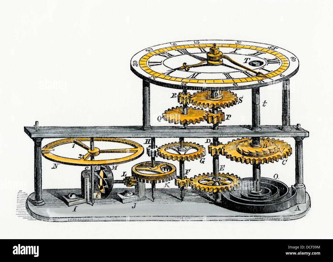 Timekeeping technology hi-res stock photography and images - Alamy