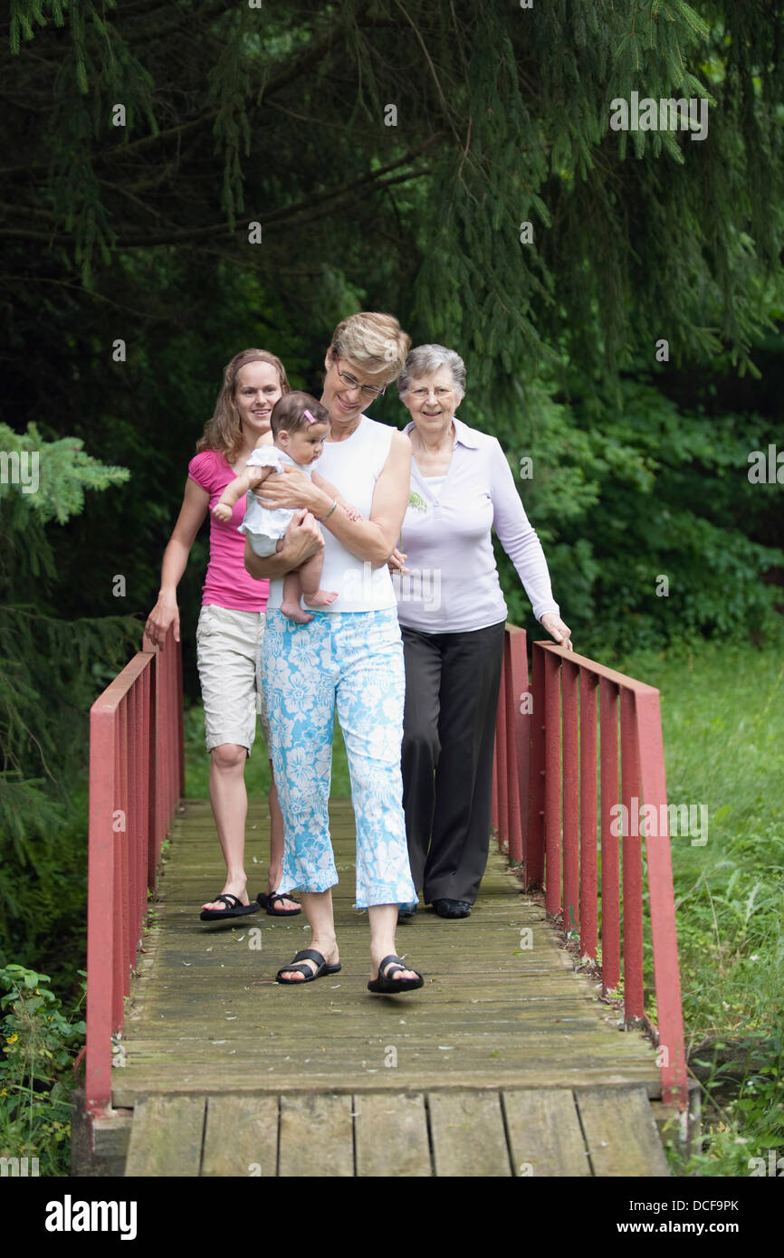 Our women love bridges hi-res stock photography and images - Alamy