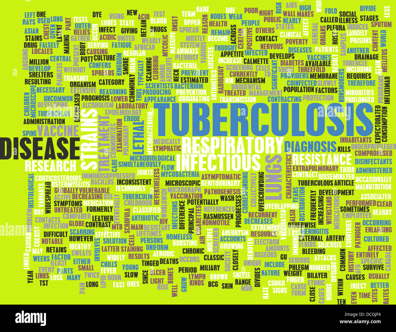 Tuberculosis cure hi-res stock photography and images - Alamy