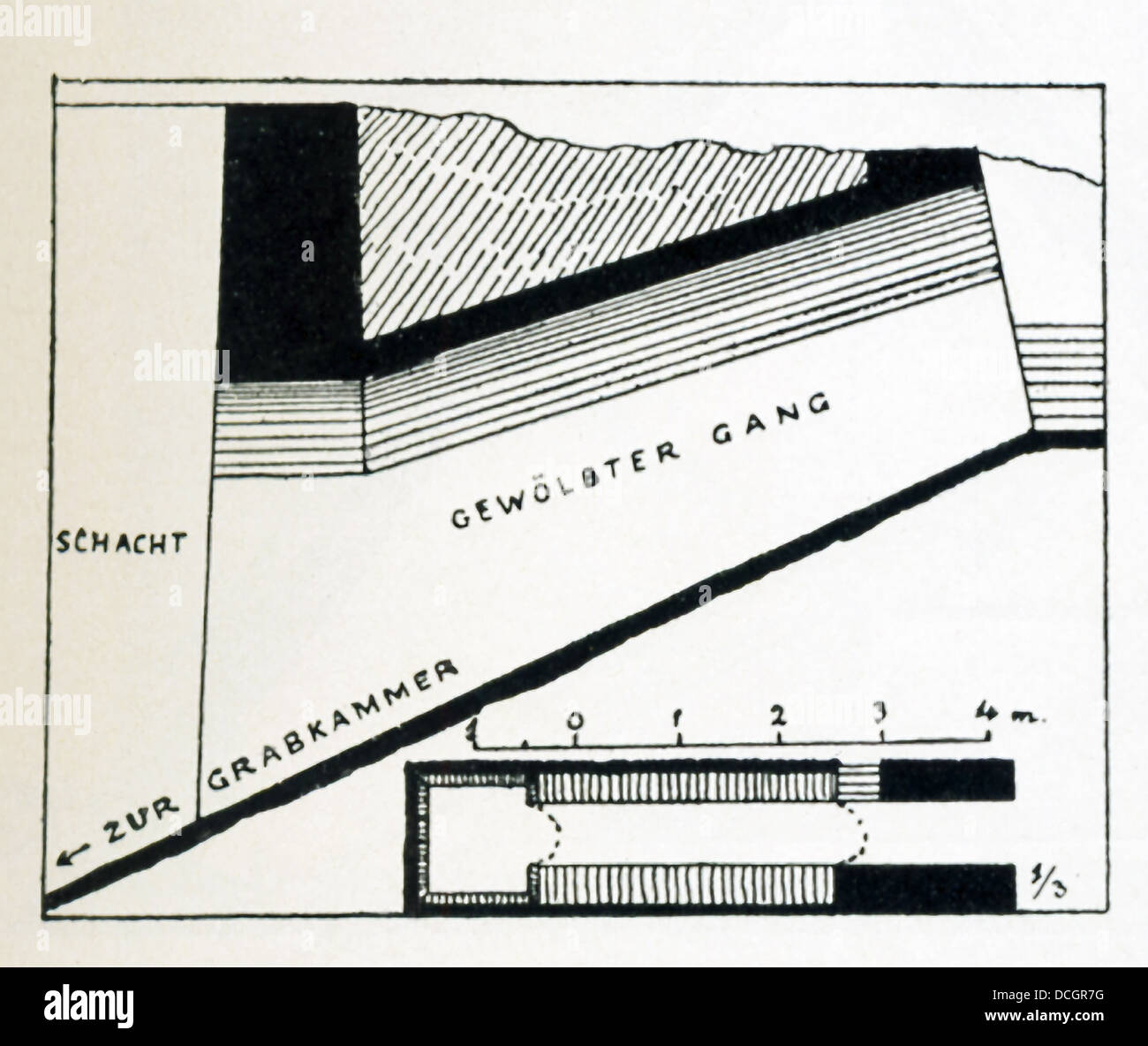 Cross section of egyptian tomb hi-res stock photography and images - Alamy