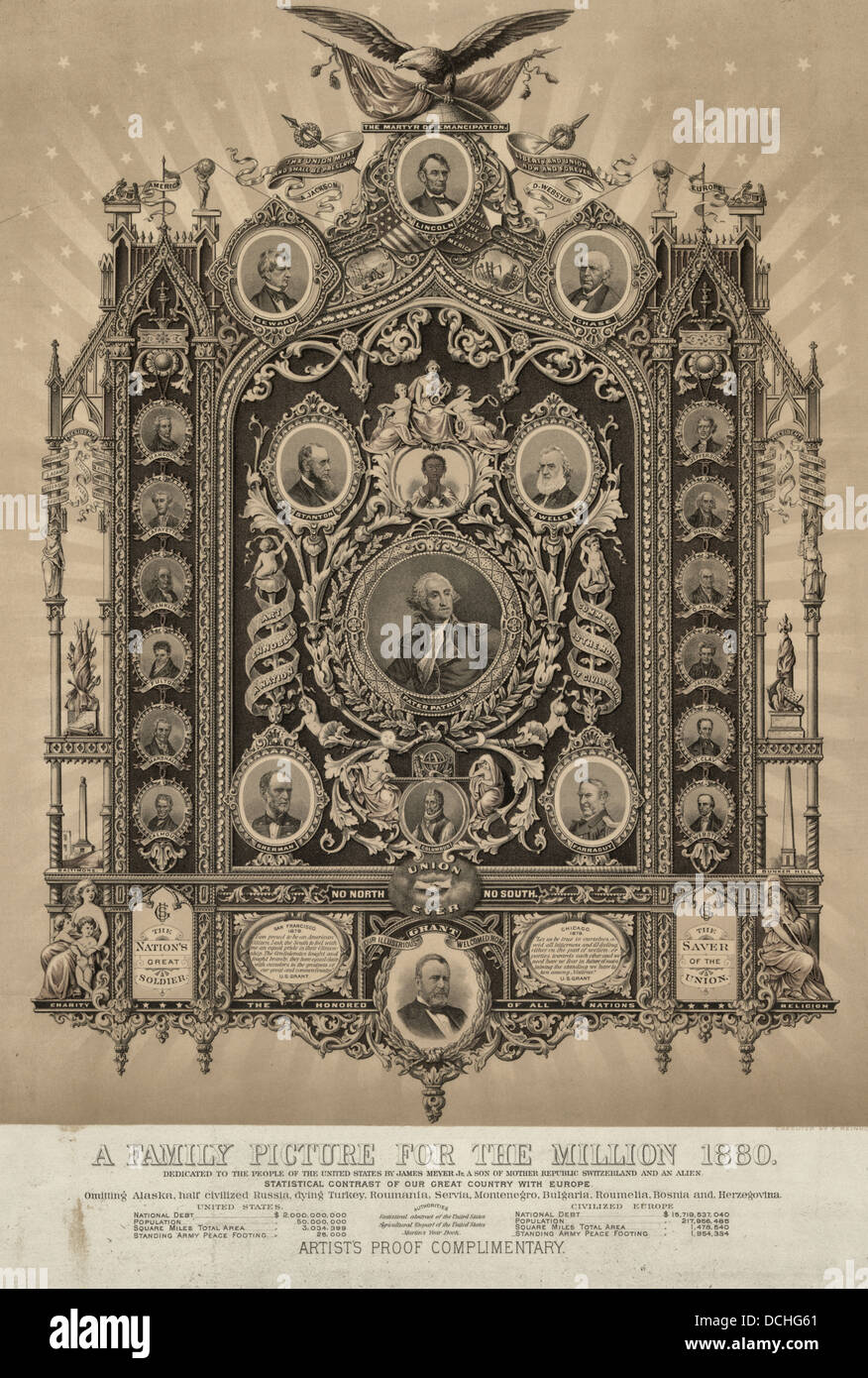 A Family Picture for the Million, 1880, poster featuring various ...