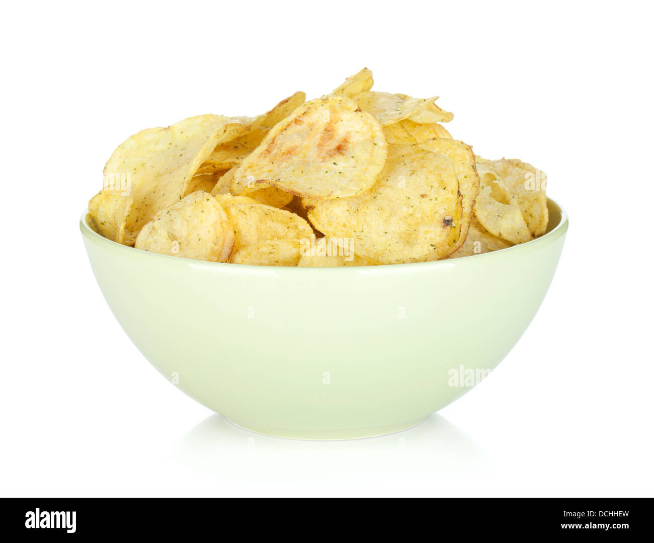 Bowl Of Chips Clipart