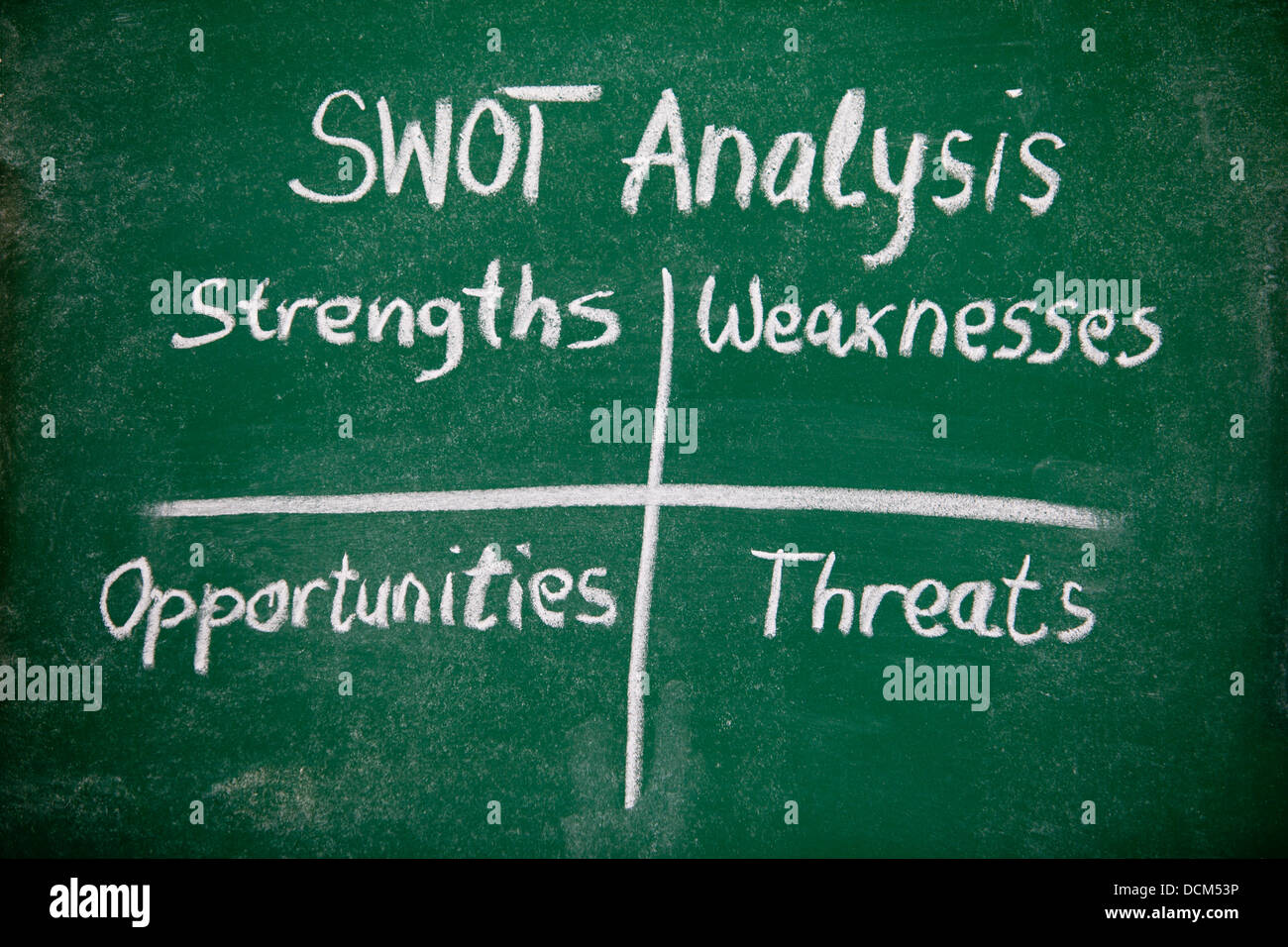 Swot analysis hi-res stock photography and images - Alamy