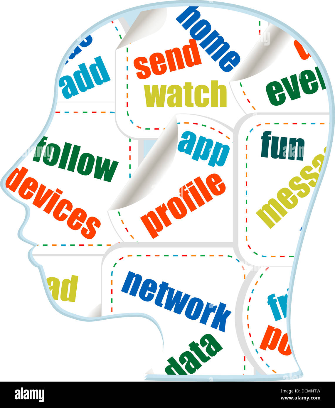 Word cloud business concept inside head shape, career development Stock ...