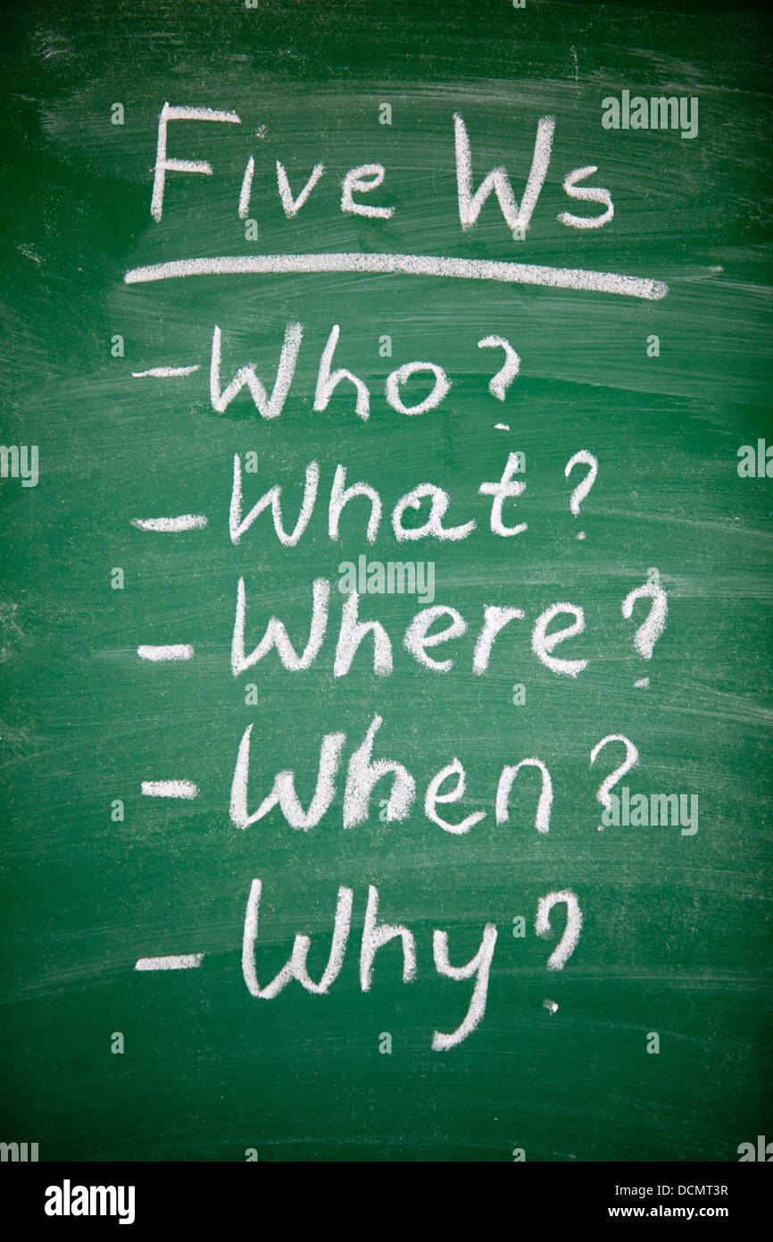 Five ws and how hi-res stock photography and images - Alamy