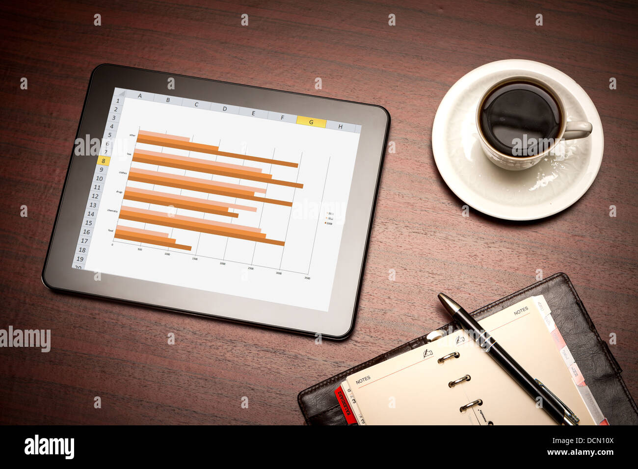 Digital tablet showing charts hi-res stock photography and images - Alamy