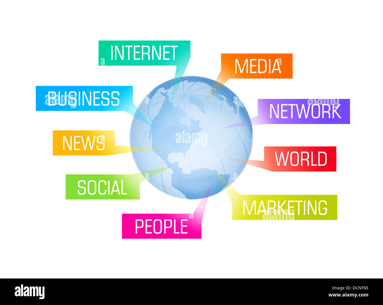 Global Communication Concept Isolated Stock Photo - Alamy