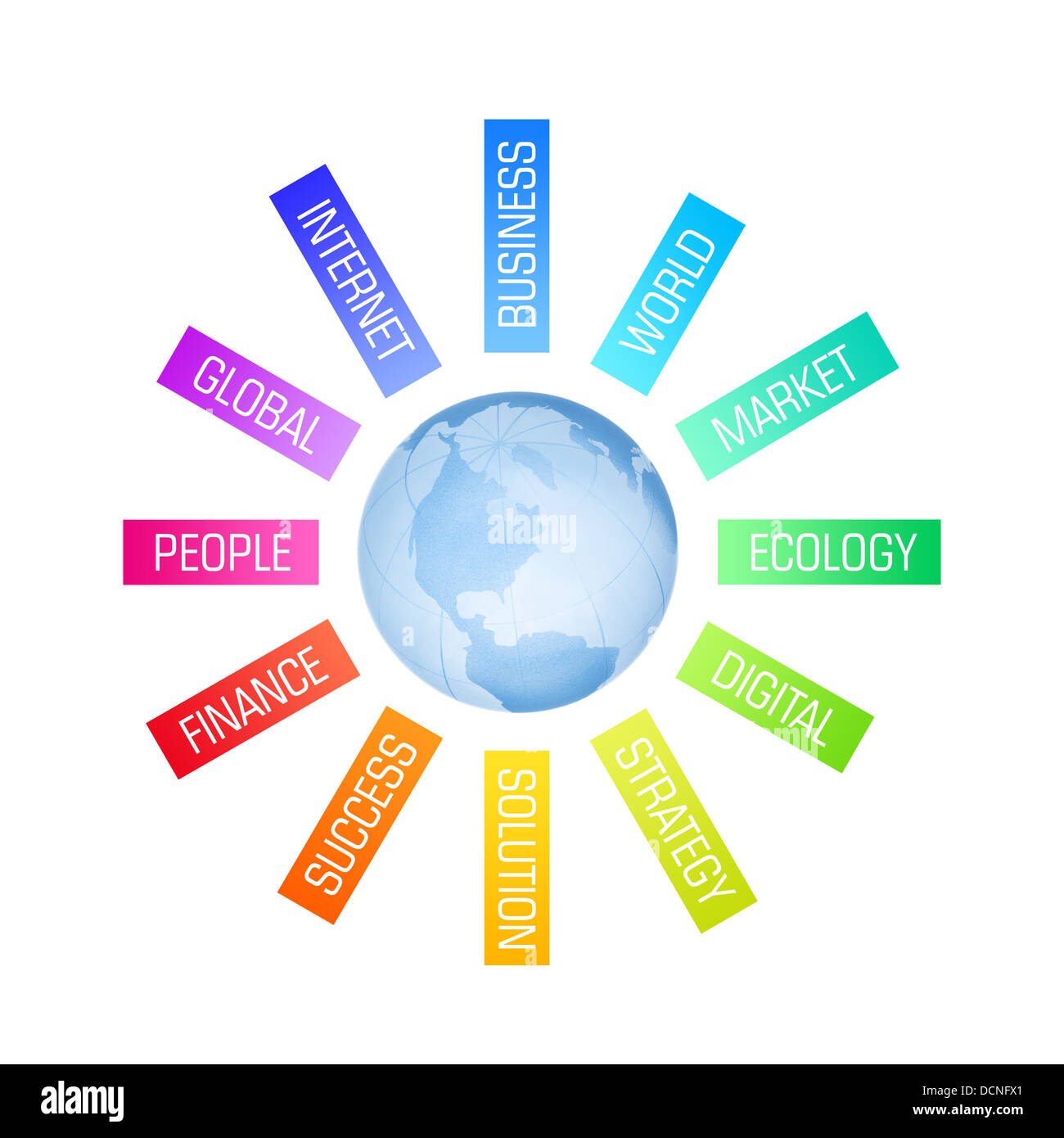 Marketing concept digital media Cut Out Stock Images & Pictures - Alamy