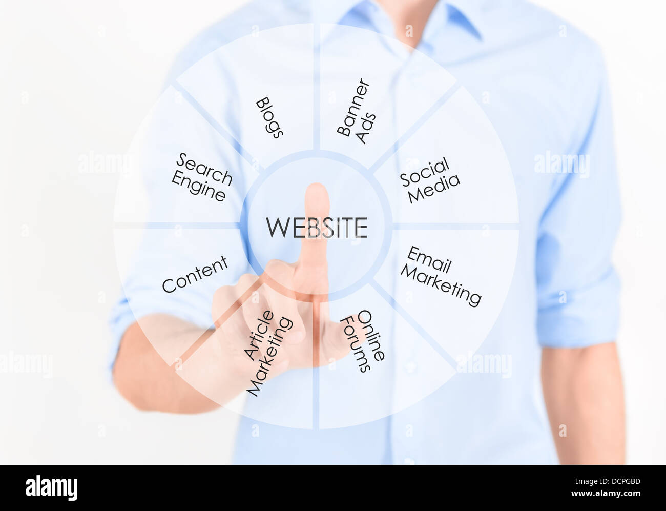 Marketing development hi-res stock photography and images - Alamy