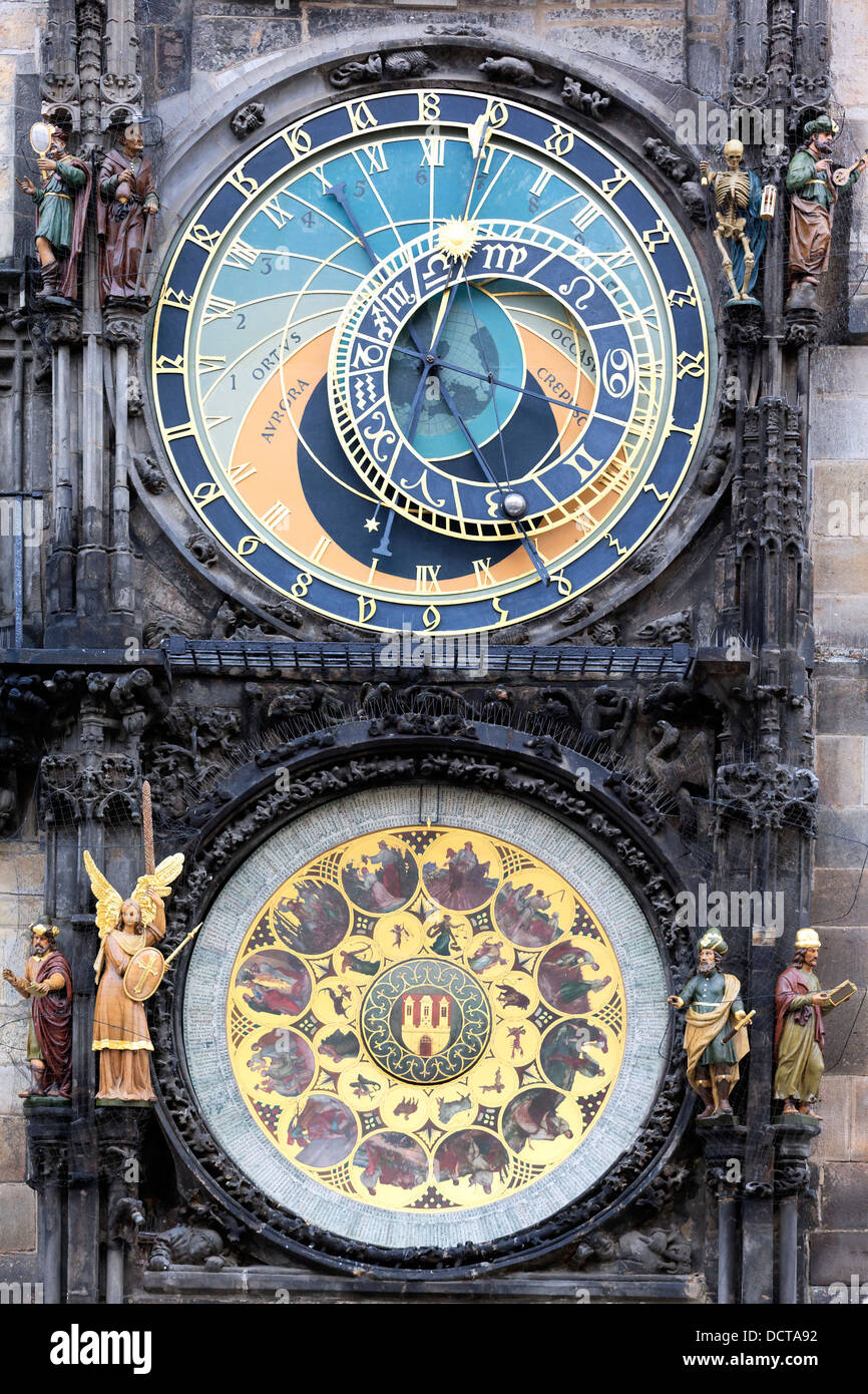 famous zodiacal clock Stock Photo - Alamy