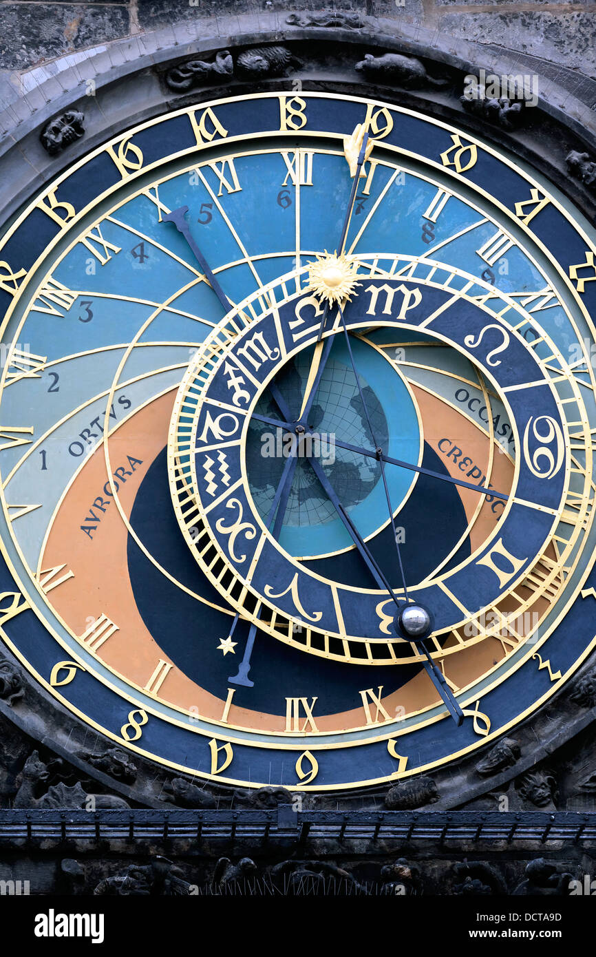 part of famous zodiacal clock Stock Photo - Alamy