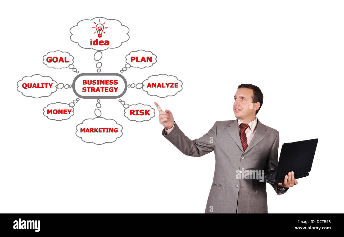 Businessman hand points business strategy hi-res stock photography and ...