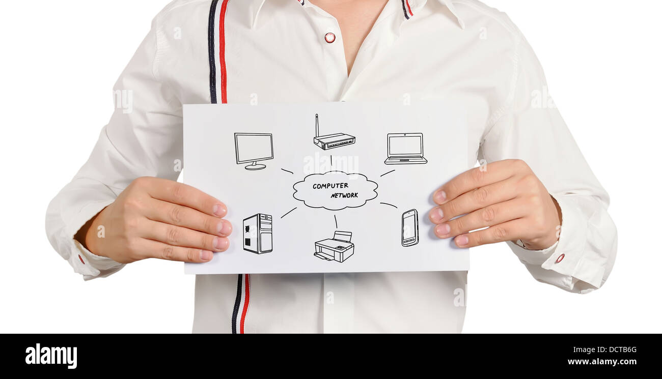 placard computer network Stock Photo - Alamy