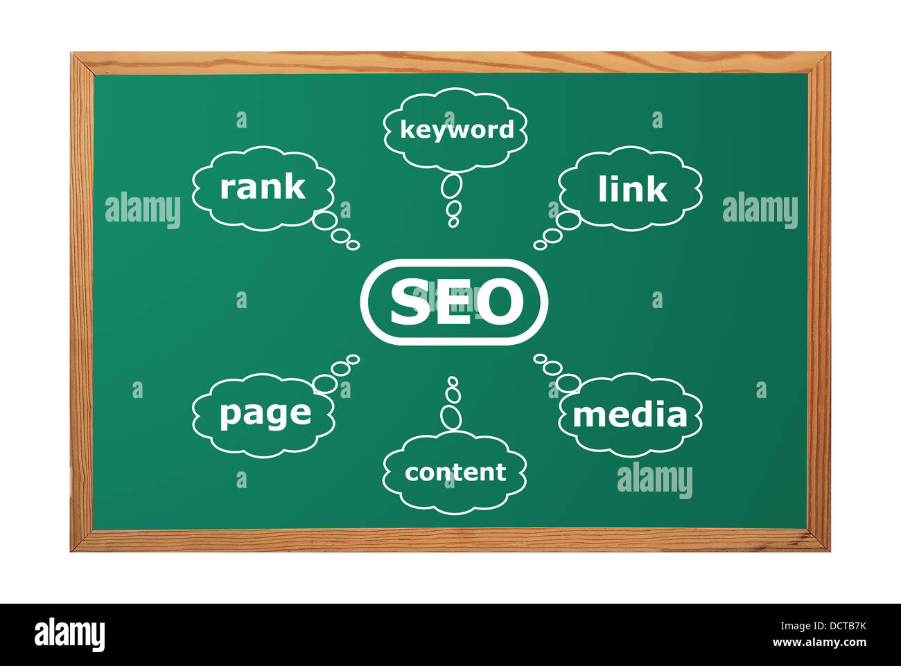 Scheme search engine Cut Out Stock Images & Pictures - Alamy