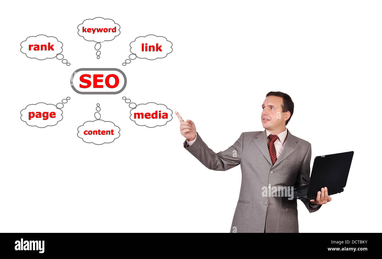 Tracing rectangle hi-res stock photography and images - Alamy