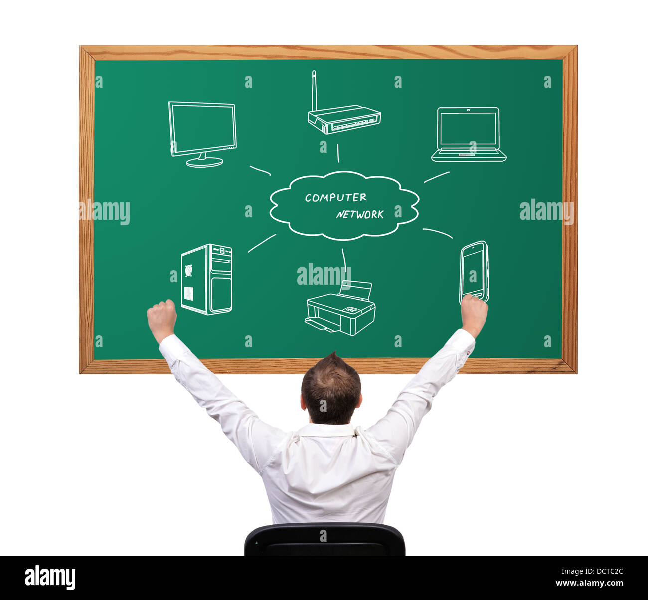 computer network on desk Stock Photo - Alamy