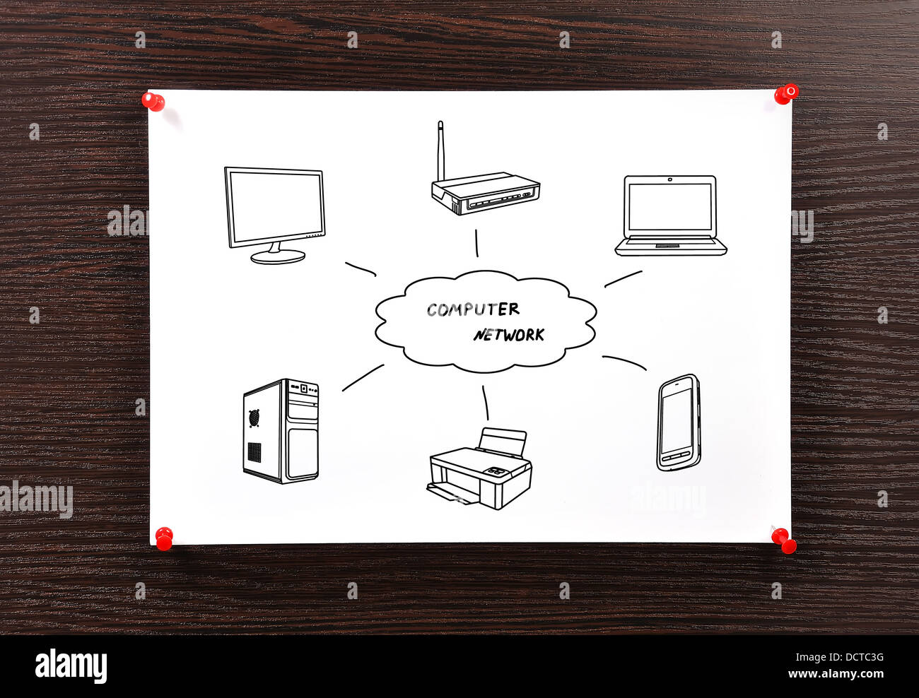 note computer network Stock Photo - Alamy